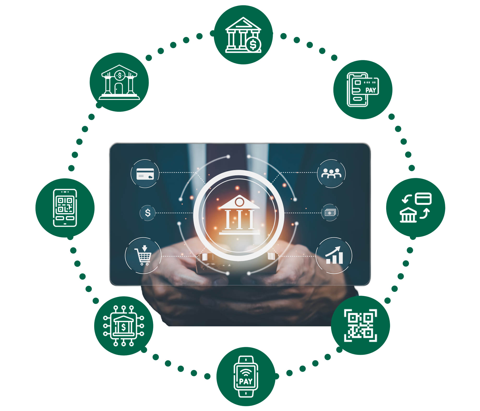 Accounts & Services – HBZ Bank Limited